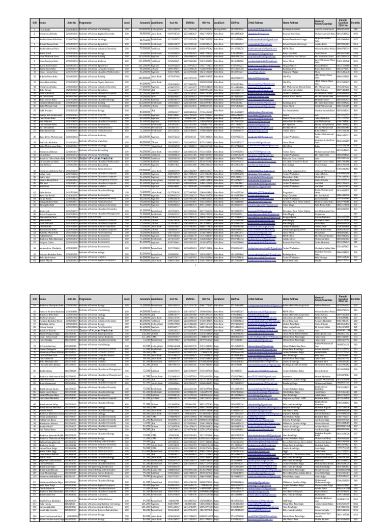 KSSB Fubk Verification Exercise 2024-2025 | PDF