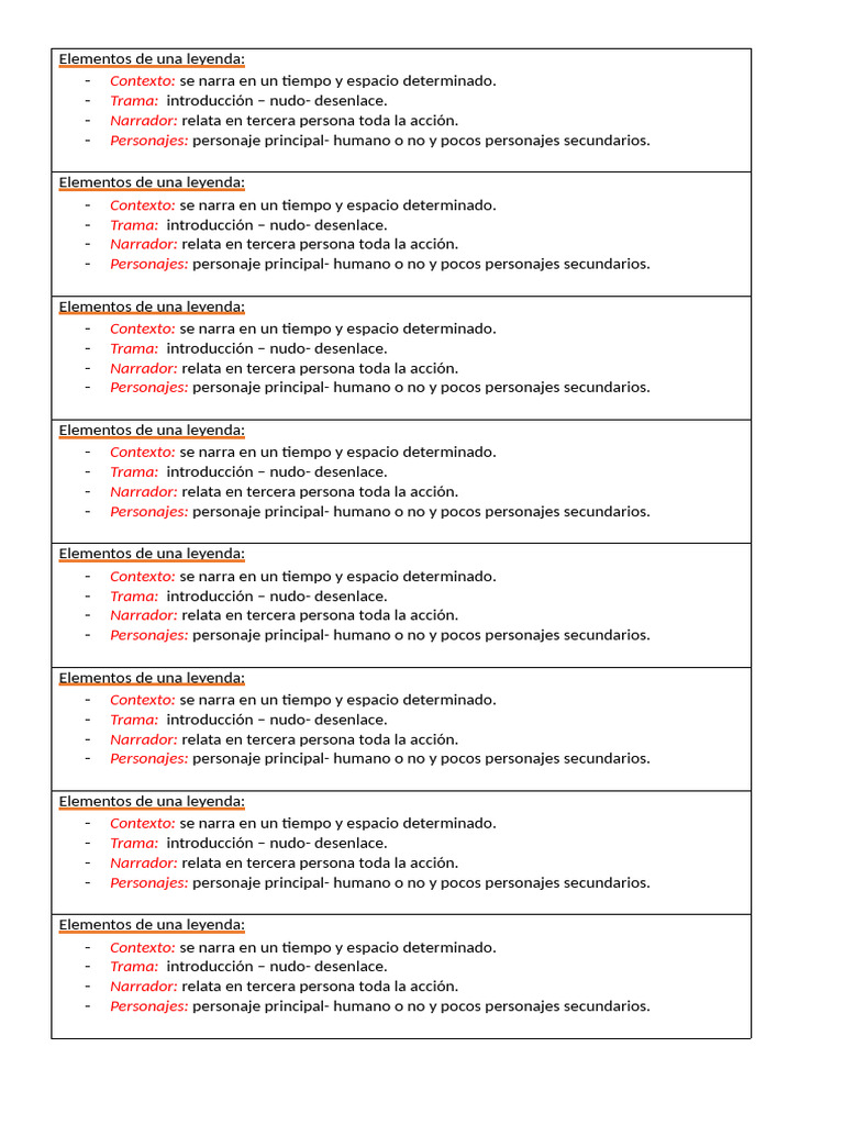 Elementos de Una Leyenda | PDF