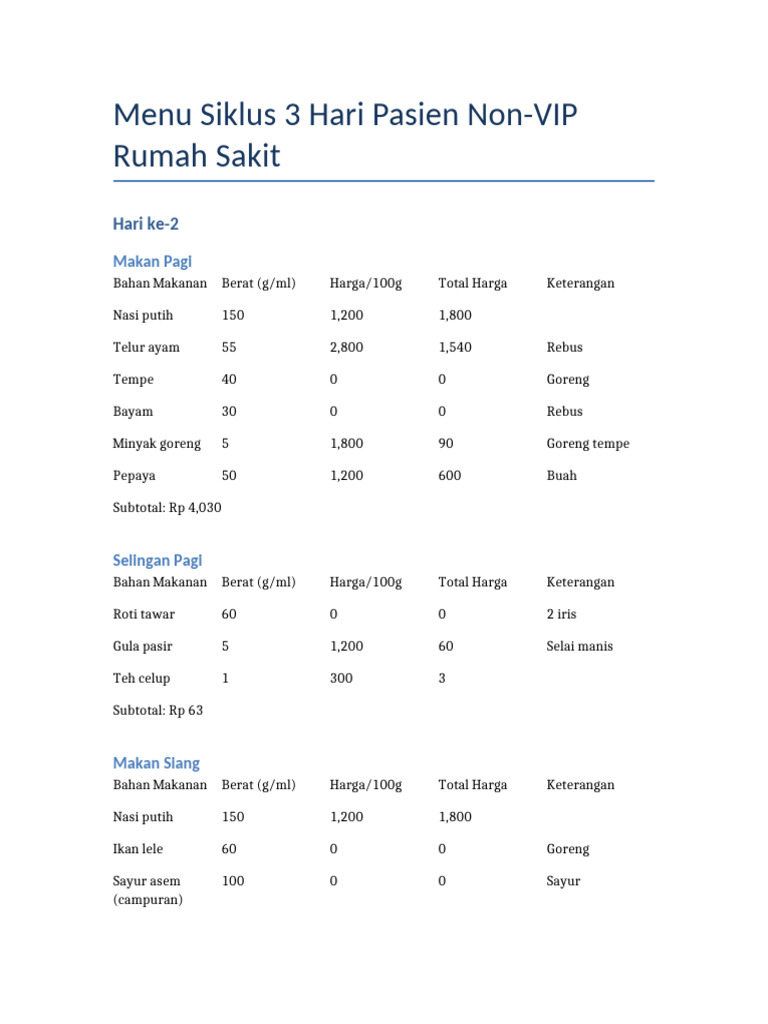 Menu Siklus RS Hari2 3 | PDF