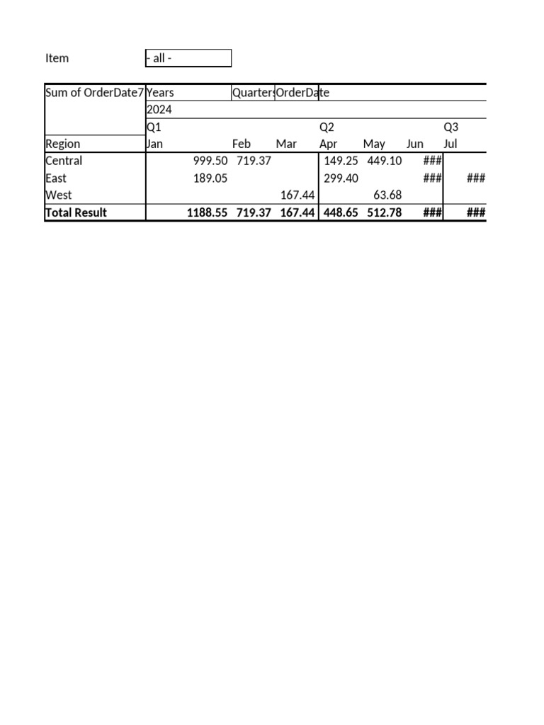 Sample Dataset | PDF