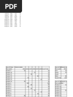 Excel Raw Data for Practice Download | PDF