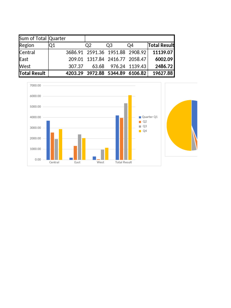 BI Practical 1 | PDF