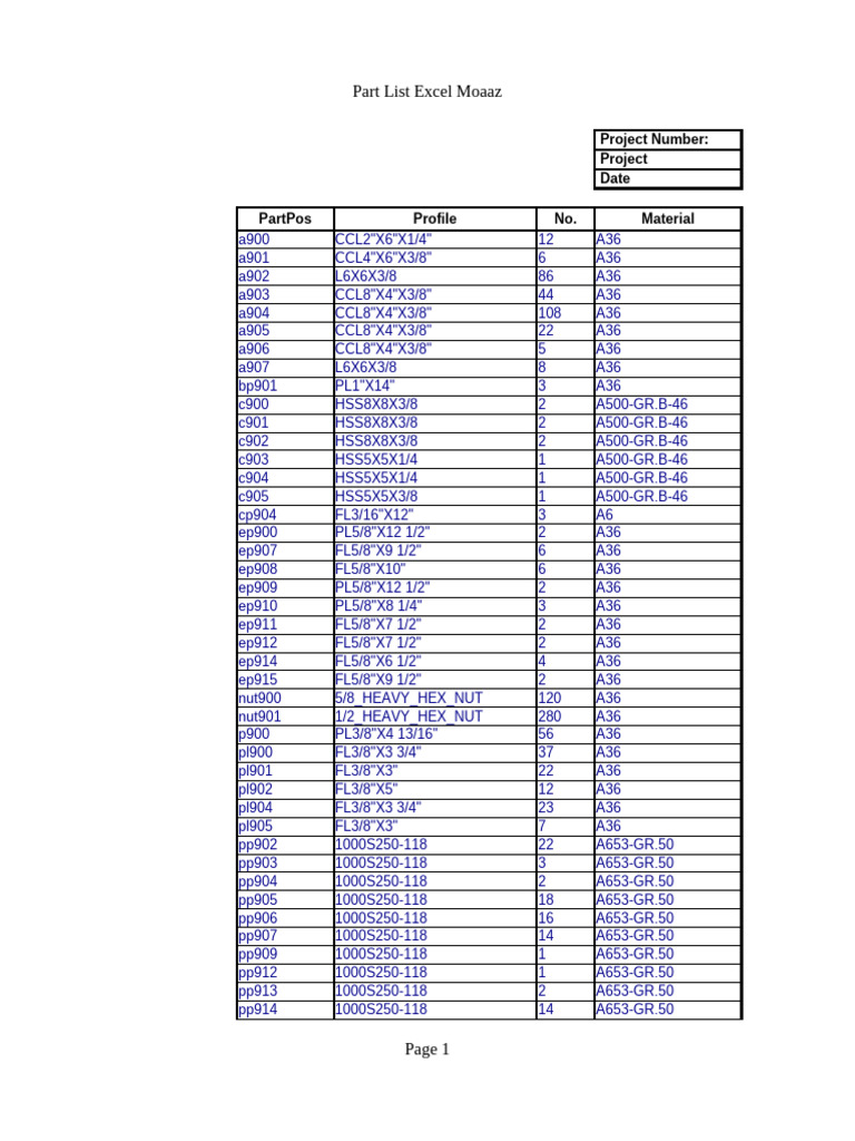 Part List for Project Moaaz | PDF