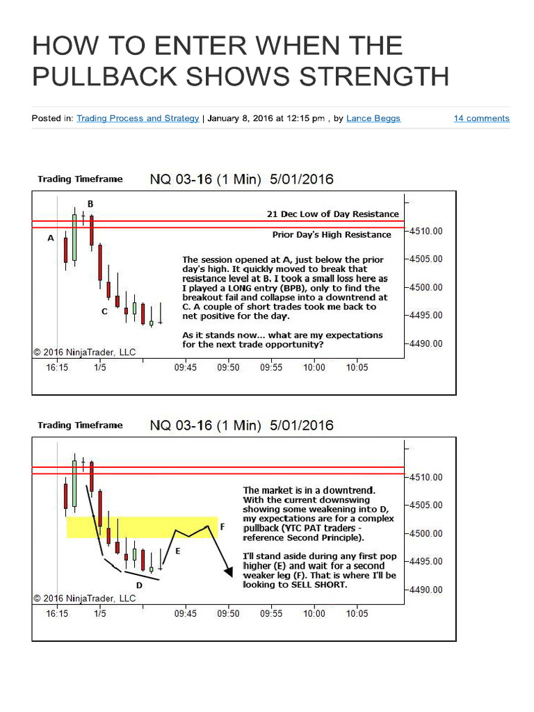 How To Enter When The Pullback Shows Strength | PDF