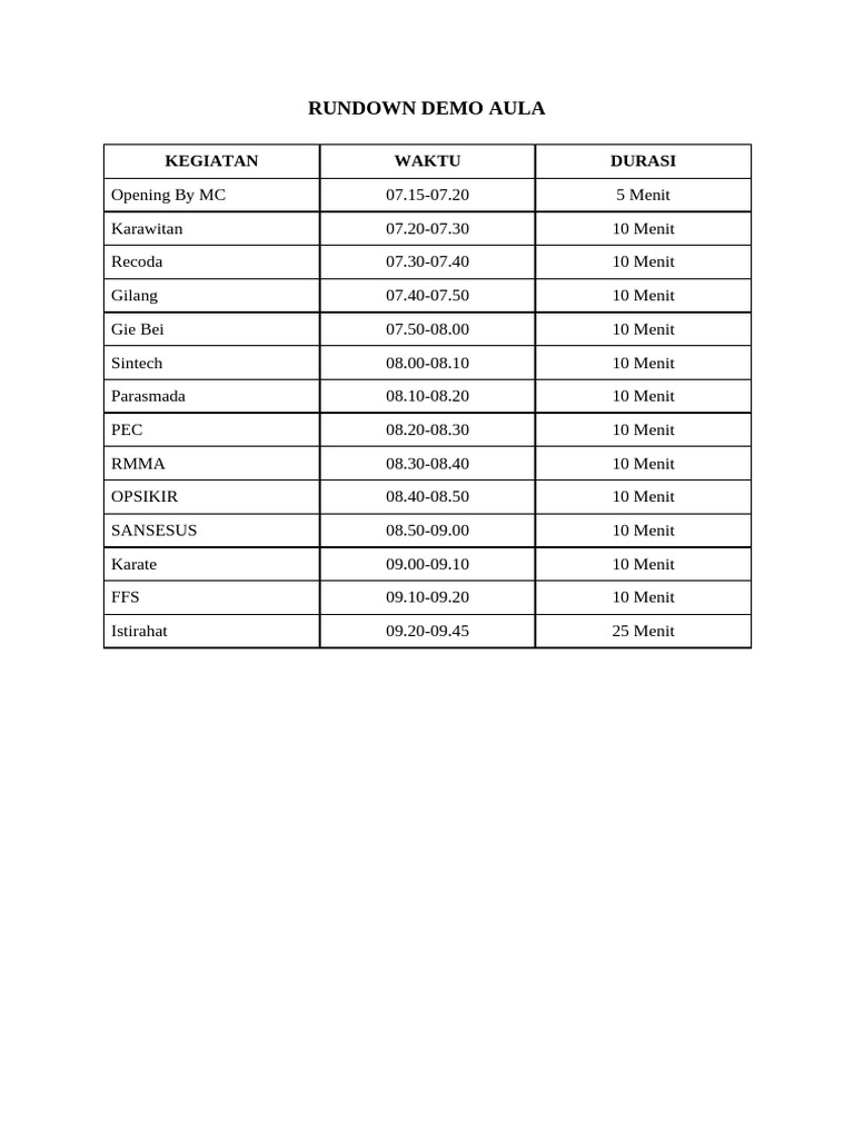 Rundown Demo Schedule Overview | PDF