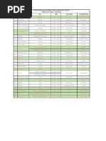 Timetable - Grade 8 | PDF