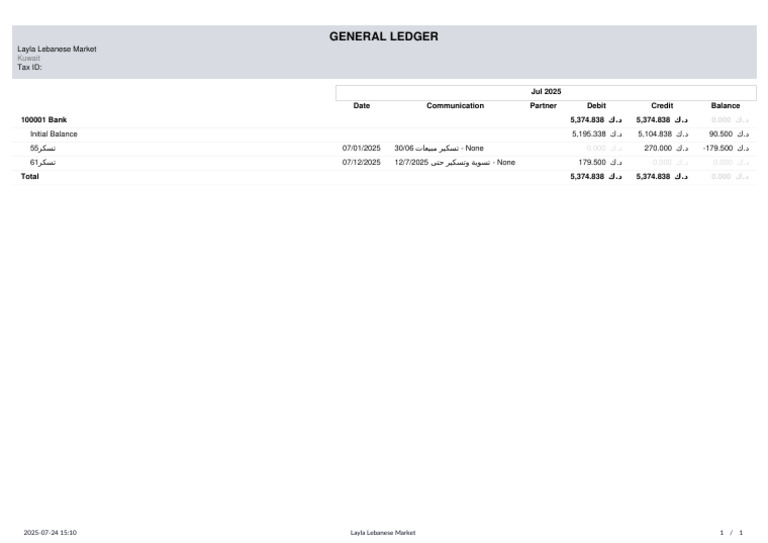 General Ledger | PDF