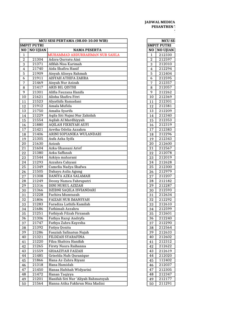 Jadwal Mcu SMP Sma Putri | PDF