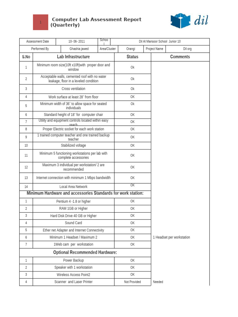 Quarterly Computer Lab Assessment Report | PDF | Antivirus Software ...
