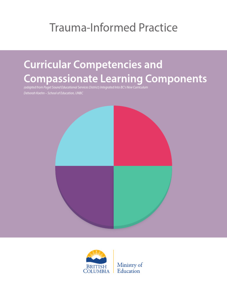 Curricular Competencies and Compassionate Learning Components | PDF ...