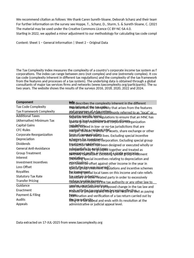 Tax Complexity 17-Jul-2025 | PDF | Taxes | Money