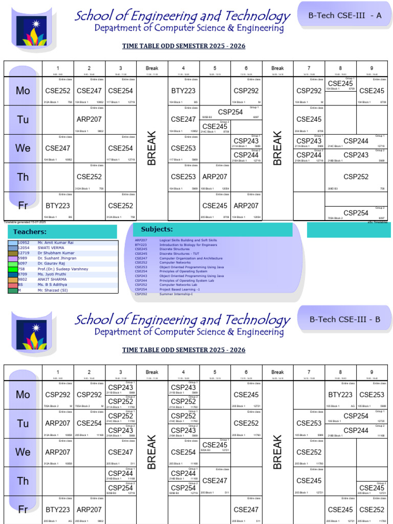 Class Wise TT 15 July 2025 | PDF | Science | Computing