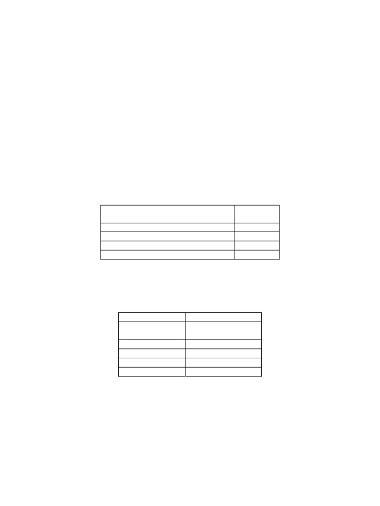 Algebra 2/Trigonometry Regents Guide | PDF | Trigonometry ...