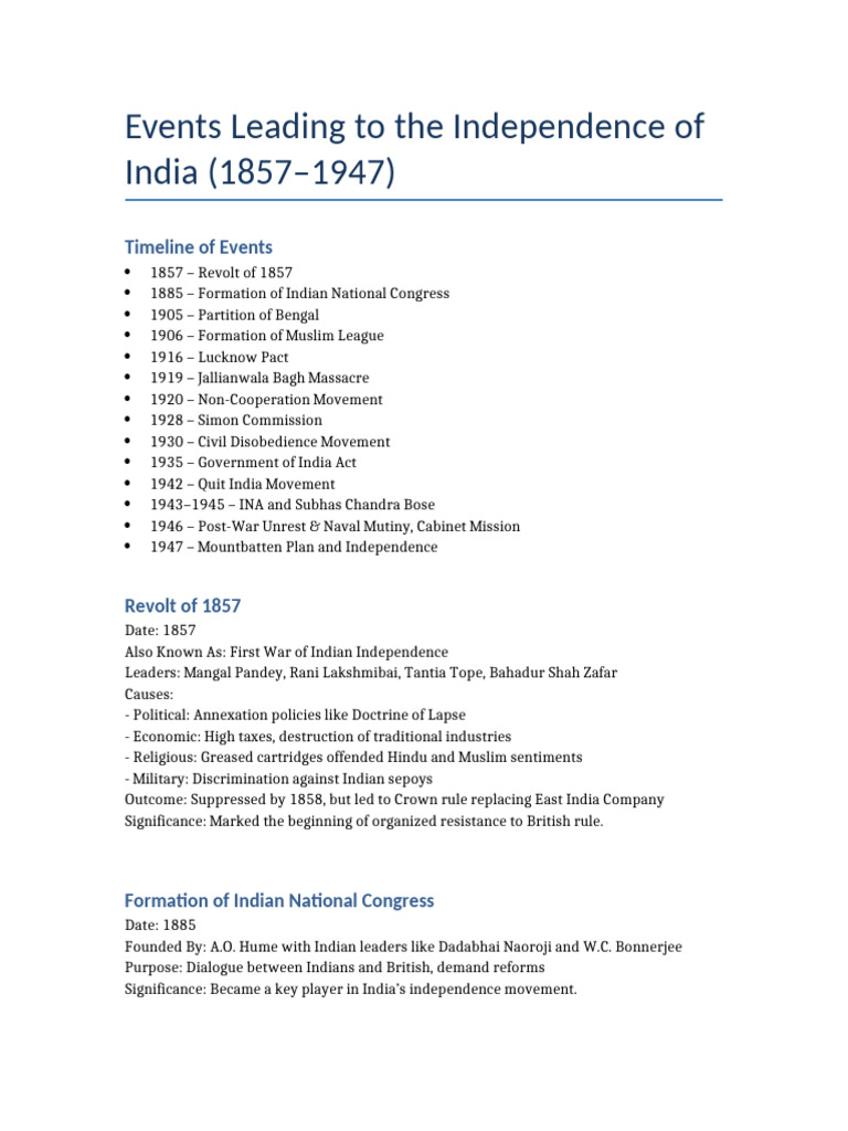Timeline of Indian Independence Events | PDF | Indian Independence ...