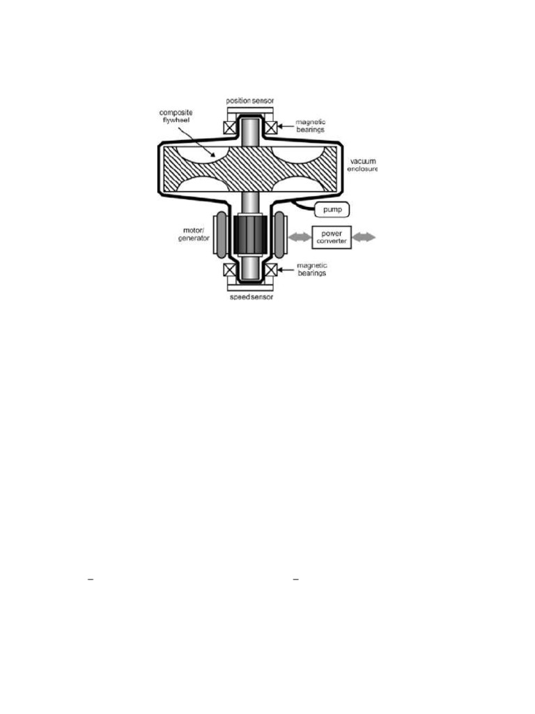 Flywheel Energy Storage | PDF | Electric Motor | Mechanical Engineering