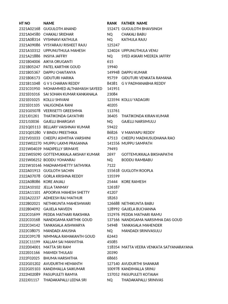 Ts Eamcet 2023 Samples 1 | PDF