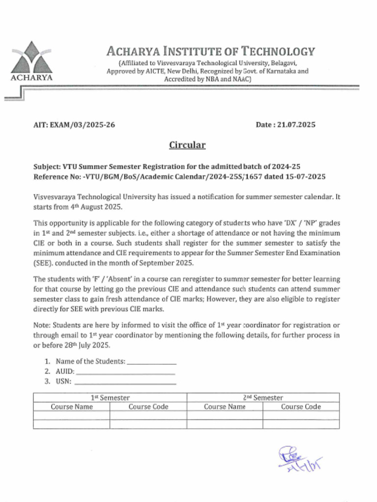 AIT Circular for Summer Semester | PDF