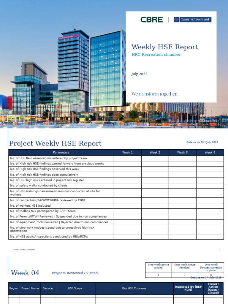 Project Weekly HSE Report | PDF | Safety | Occupational Safety And Health