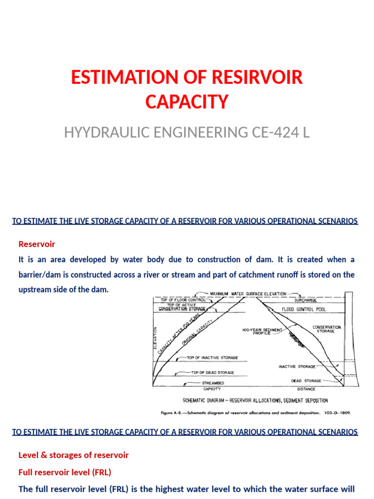 HE Resirvoir Capacity | PDF | Reservoir | Dam