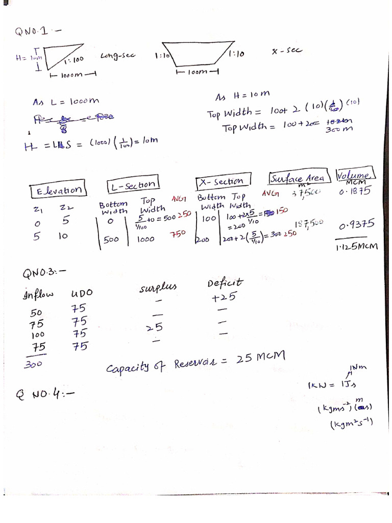Hydro Lab Quiz Final | PDF
