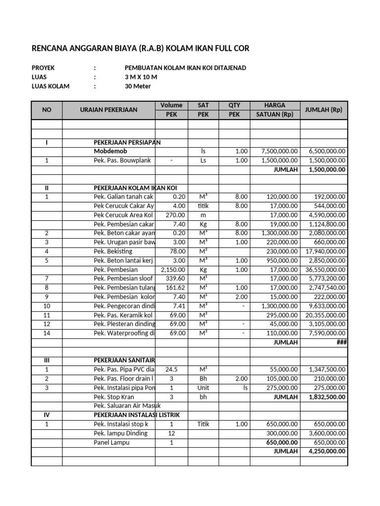 Rab Kolam Renang Purwokerto | PDF
