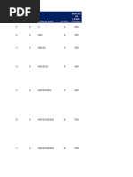 Code Blue Response Checklist | PDF | Cardiopulmonary Resuscitation ...