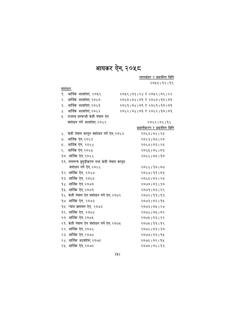 Income Tax 2058 - Amended 2080 | PDF