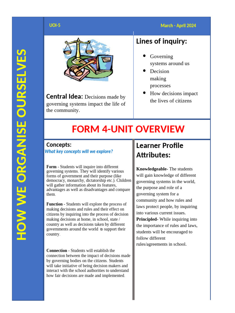 Unit Overview - UOI 6 - How We Organize Ourselves | PDF | Governance ...