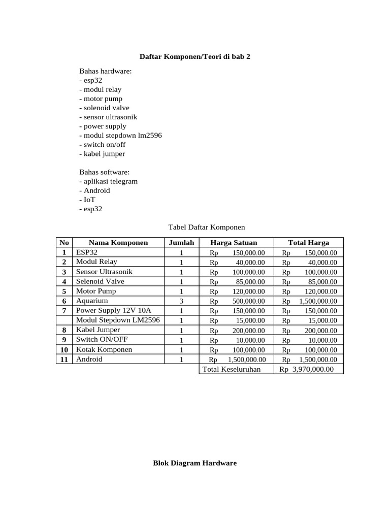 Keperluan Proposal - LA Enji | PDF