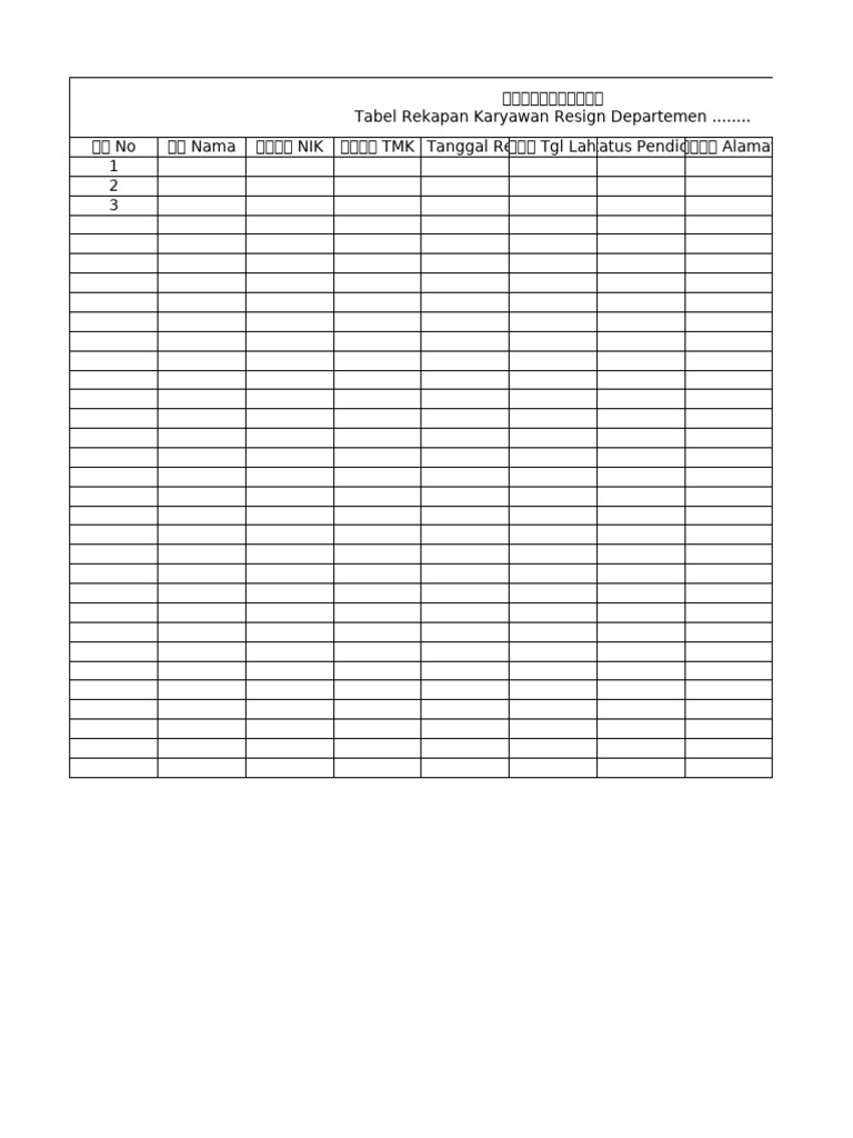 Fix Tabel Karyawan Resign | PDF