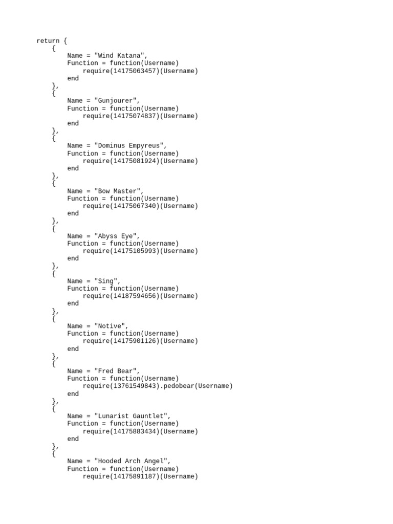 Gigantic List of Scripts | PDF | Visual Cortex