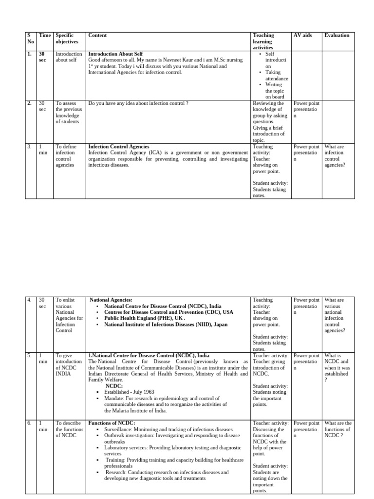Lesson Plan National Agencies | PDF | World Health Organization | Infection