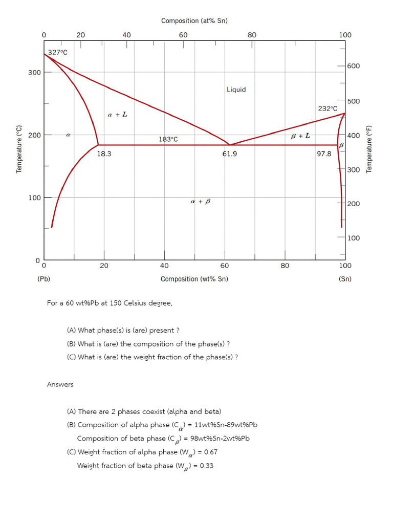 Question 4 Phase Diagram-545641-16608790537292 | PDF