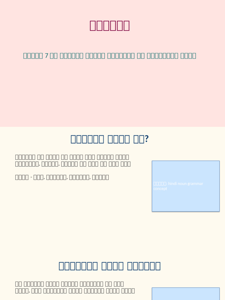 Beautiful Sangya PPT Class 7-1 | PDF