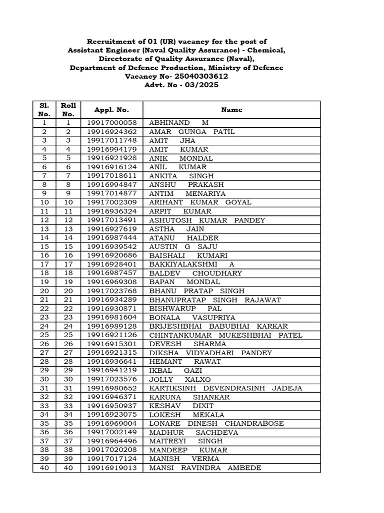 Alist 01 AssttEngrNQAChmcl MOD Engl 030725 | PDF