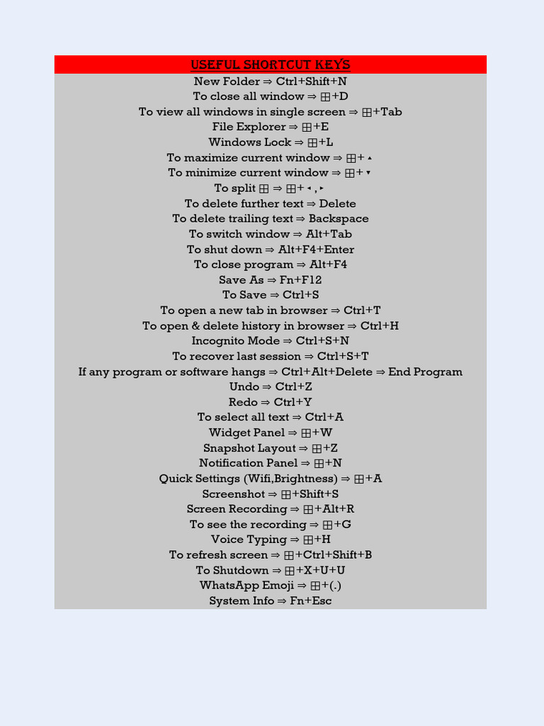 Shortcut Keys | PDF