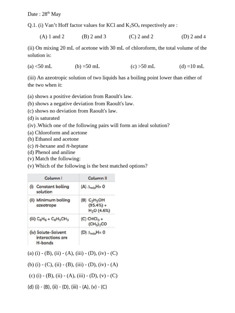 Solution (28th May) | PDF