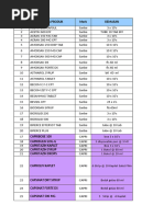 Daftar Produk Sanbe Farma | PDF | Wellness | Science & Mathematics
