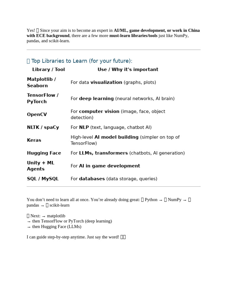 Python Learning | PDF