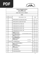Madras High Court Cause List - Apr 29, 2025 | PDF