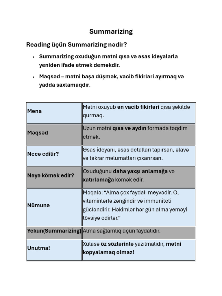 Summarizing Review | PDF