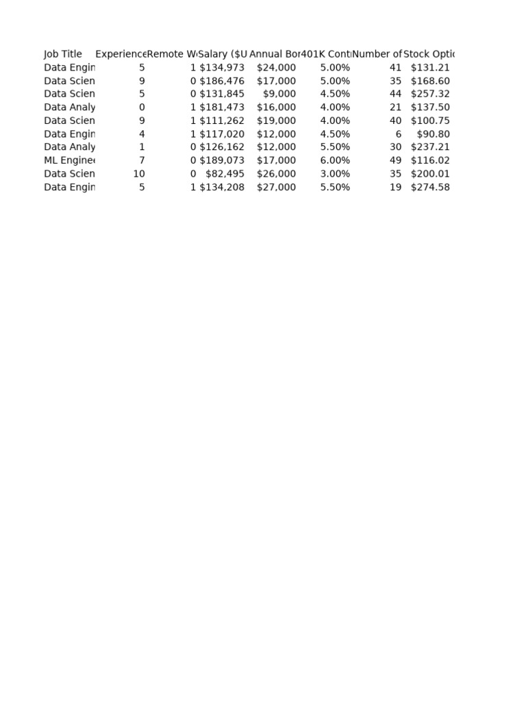 1 Spreadsheets Intro Problem | PDF