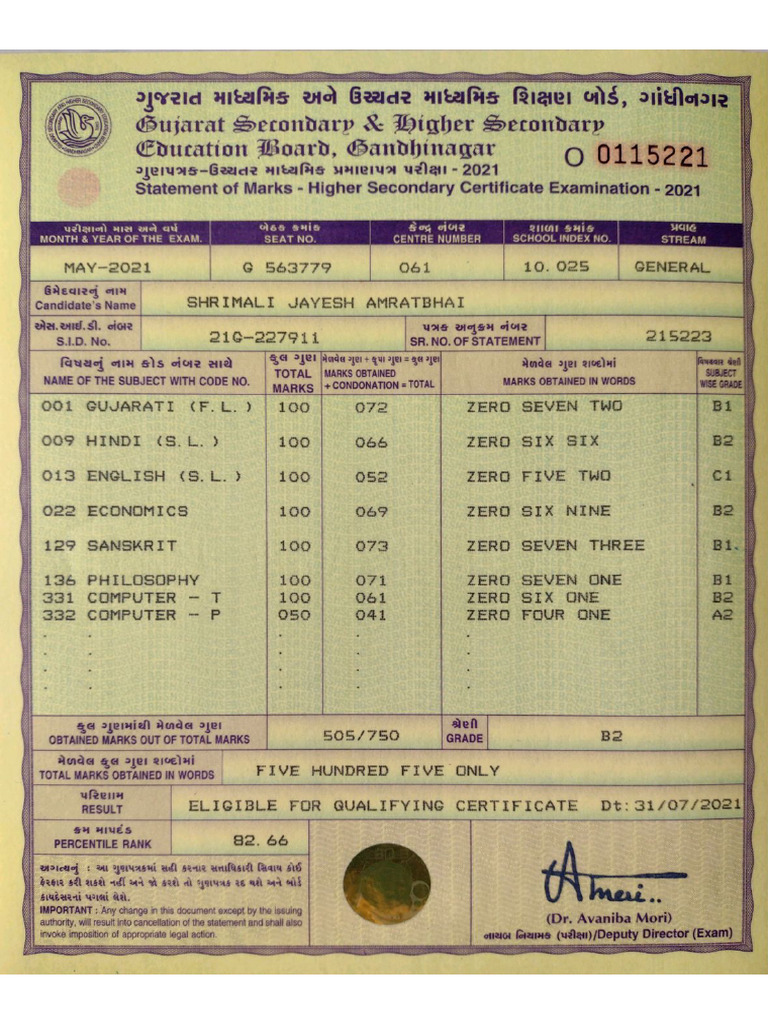 HSC Certificate | PDF
