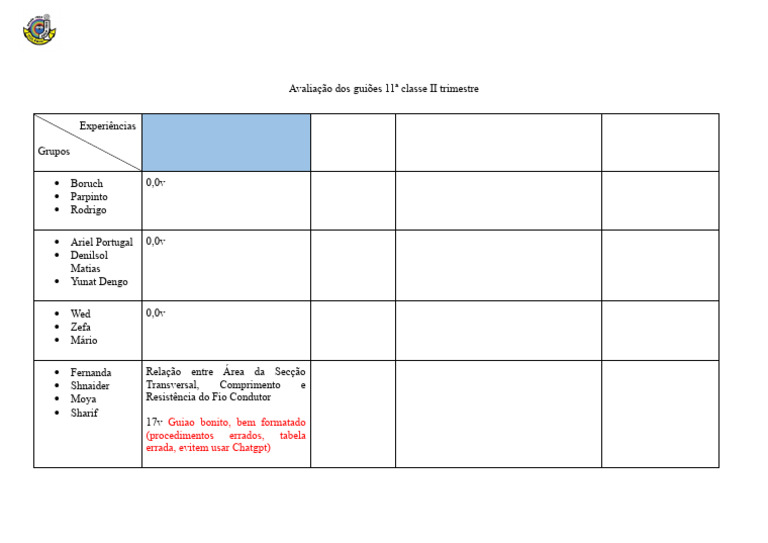 11a Classe. Avaliação Dos Guioes | PDF