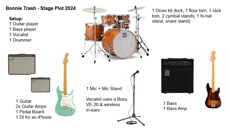 Bonnie Trash - Stage Plot 2024 | PDF