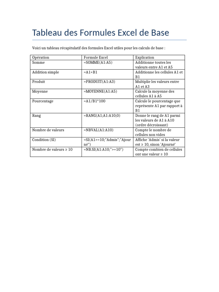 Formules Excel de Base en PDF | PDF | Microsoft Excel | Mathématiques