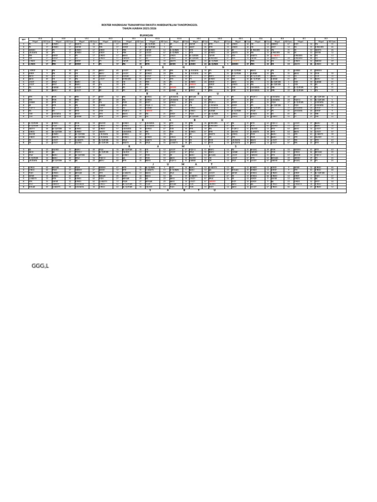 ROSTER MTs 2025,2026 | PDF