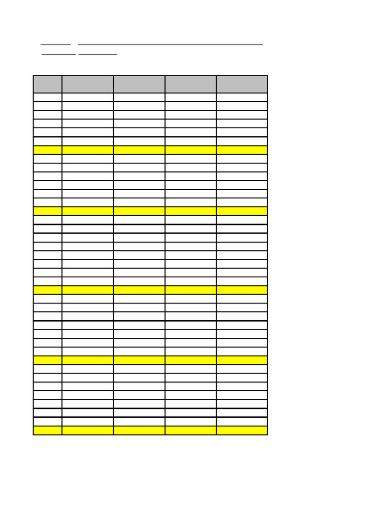 Grade Progression and Retention Stats | PDF