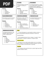 Newborn Baby Assessment NIPE OSCE Checklist Geeky Medics | PDF ...