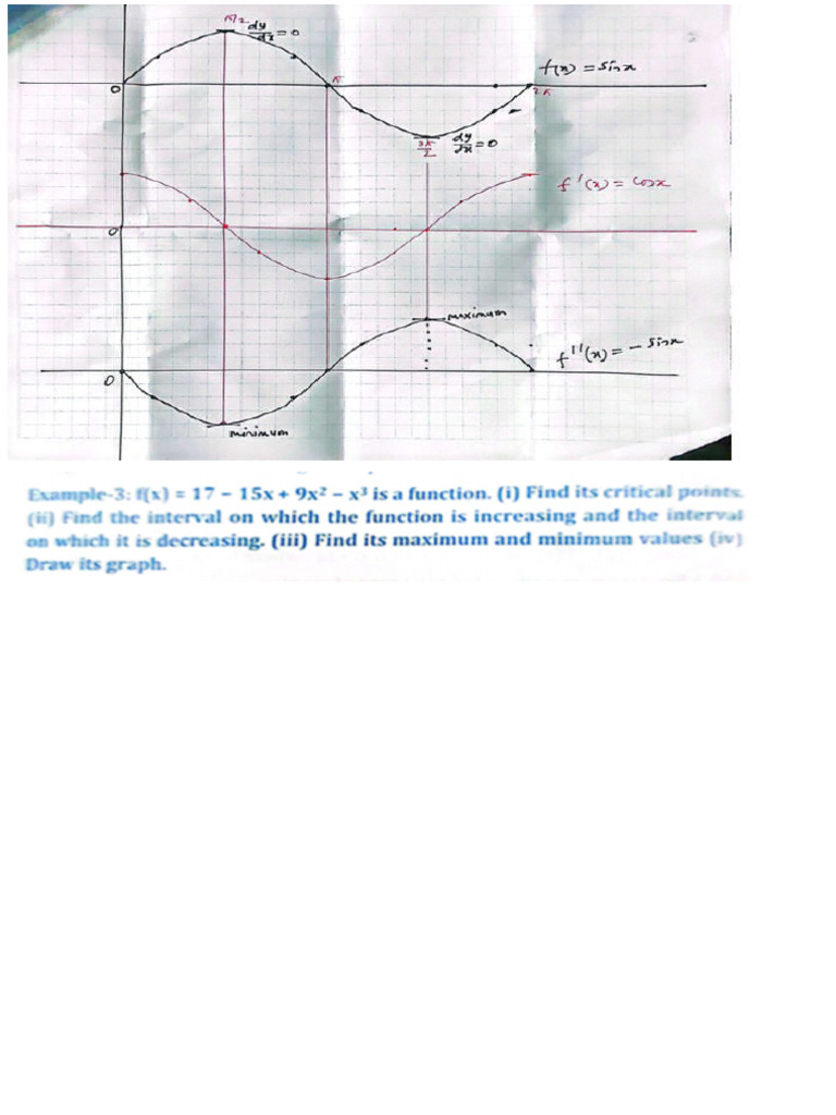 Maximum and Minimum | PDF